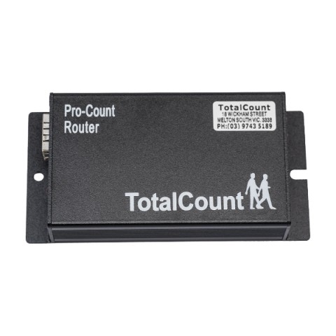 People Counting Products - TotalCount